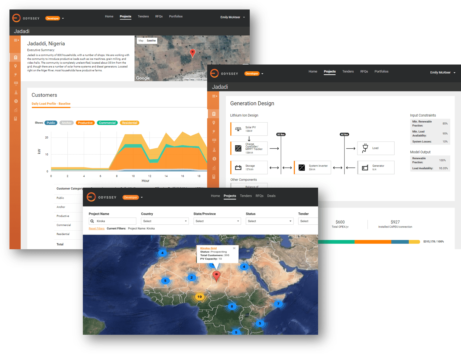 Odyssey – providing data platform for Covid-19 relief efforts - Shell ...