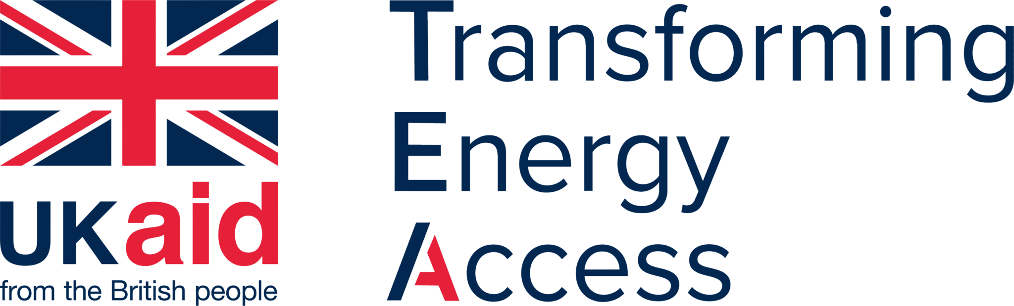 Exploring the potential of under-researched Productive Uses of Energy ...